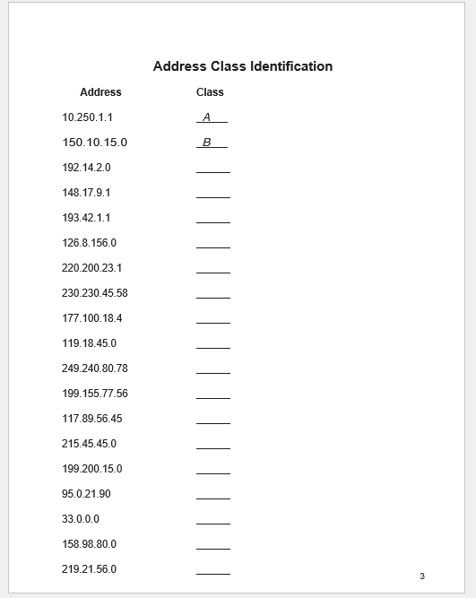 Solved Address Class Identification \begin{tabular}{|c|c|} | Chegg.com
