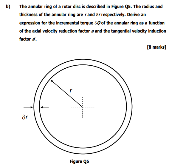 Solved The annular ring of a rotor disc is described in | Chegg.com