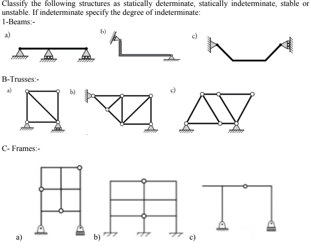 Solved Classify the following structures as statically | Chegg.com
