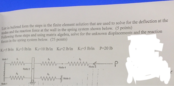 Solved List in bulleted form the steps in the finite element | Chegg.com