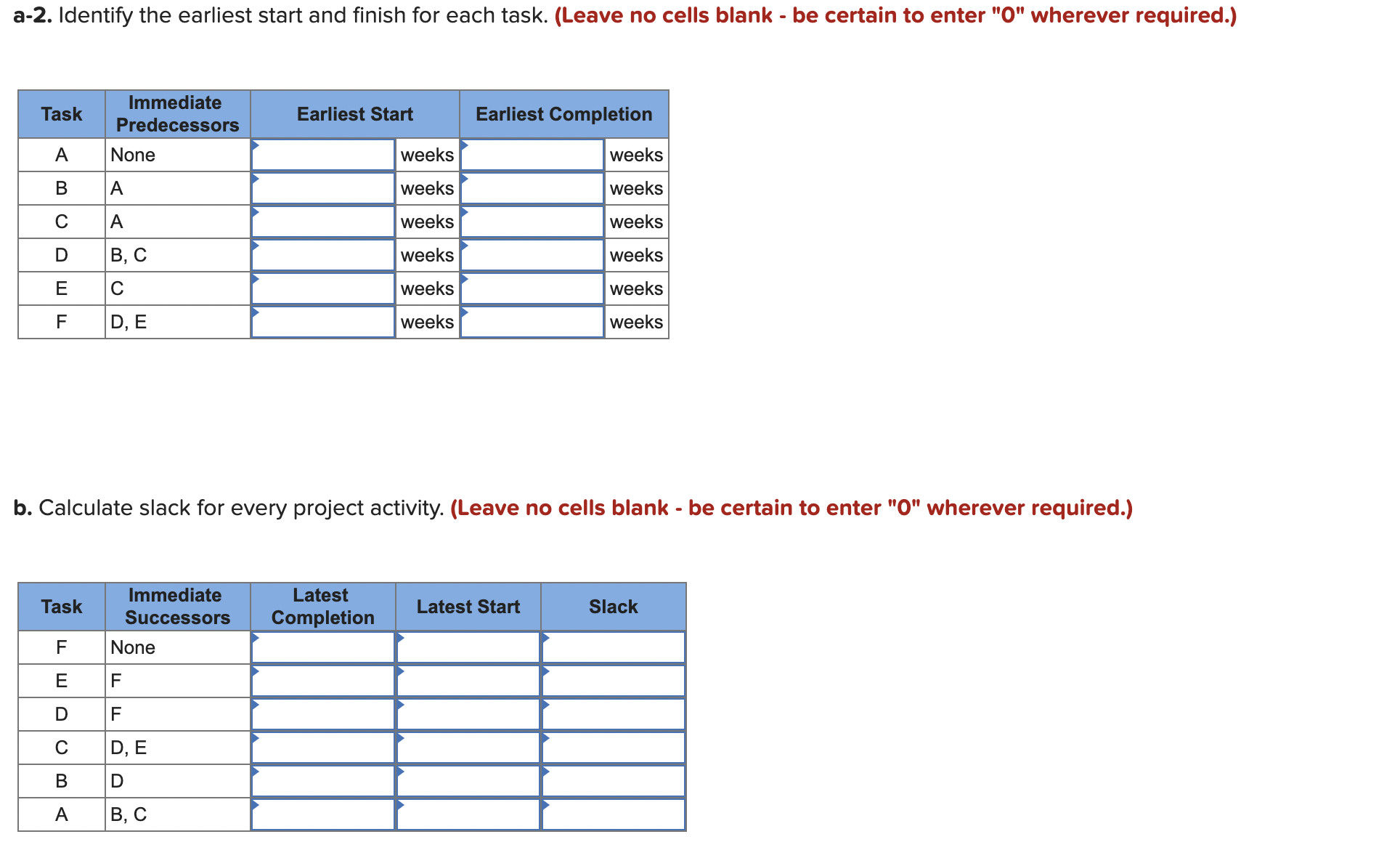 Solved Given the following project network: a-1. Identify | Chegg.com