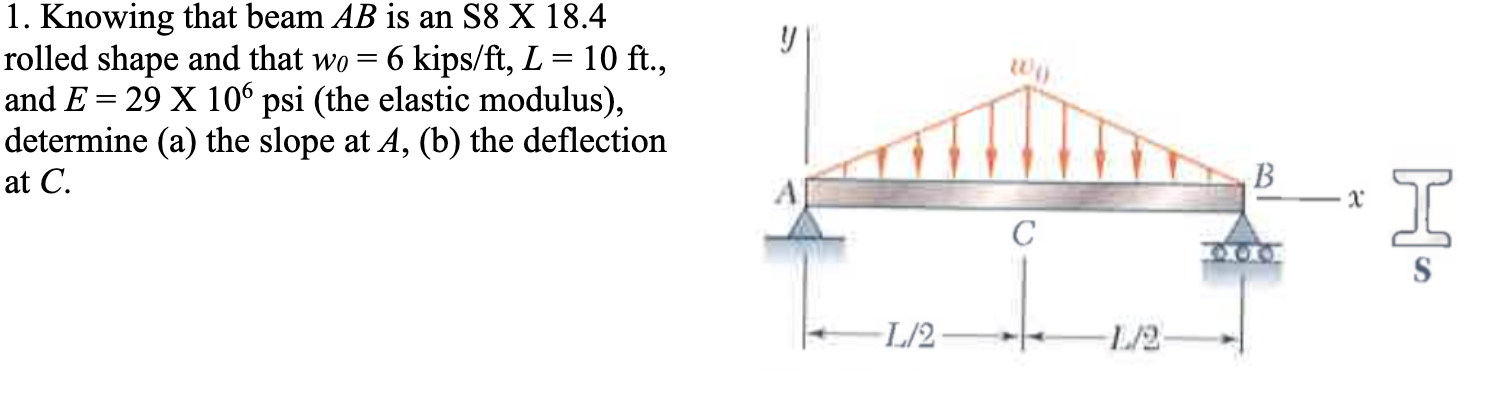 Solved 1. Knowing that beam AB is an S8 X 18.4 rolled shape | Chegg.com