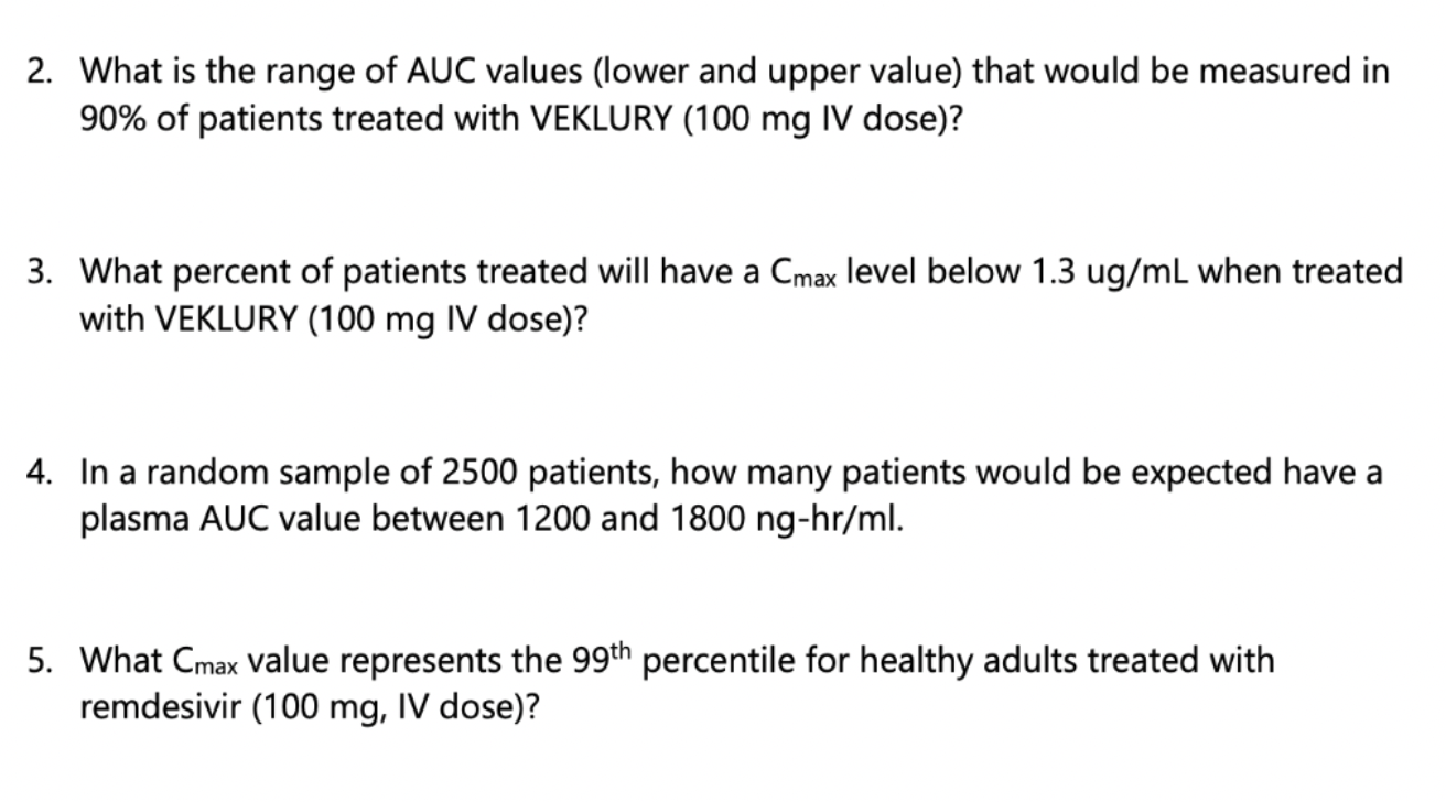 2. What is the range of AUC values (lower and upper | Chegg.com
