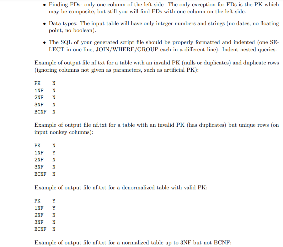 2 Program requirements Your program will generate SQL | Chegg.com