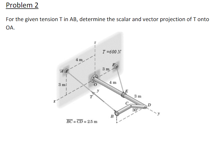 Solved Problem 2 For the given tension T in AB, determine | Chegg.com