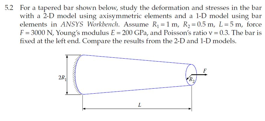 Solved 5.2 For a tapered bar shown below, study the | Chegg.com
