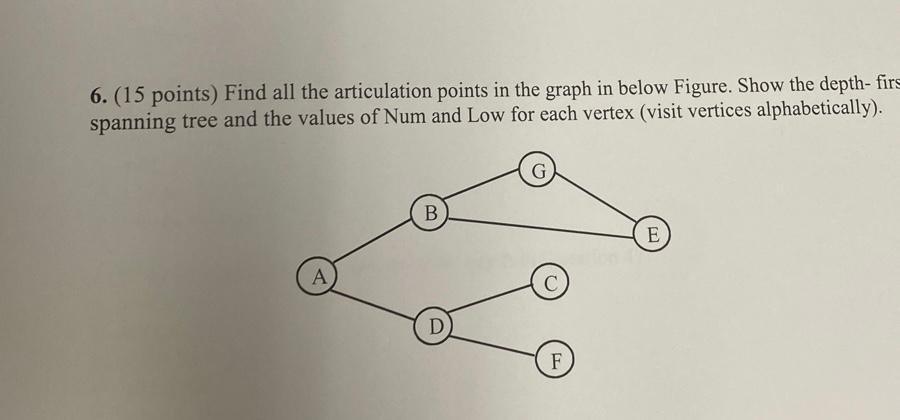 Solved 6. (15 points) Find all the articulation points in | Chegg.com Solved 6. (15 points) Find all the articulation points in | Chegg.com