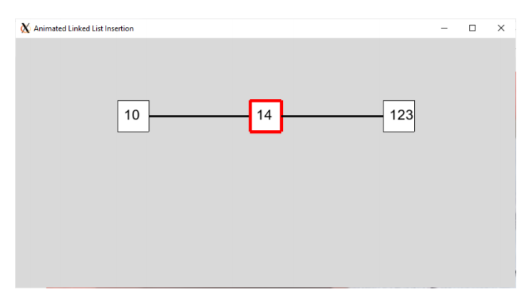 Solved Python Code Pleasethis Is Listnode Class Listnode 