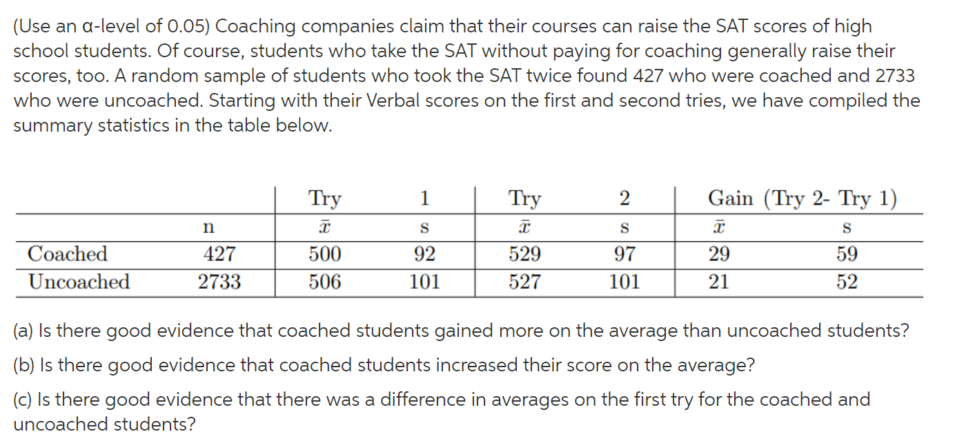 Solved (Use an a-level of 0.05) Coaching companies claim | Chegg.com
