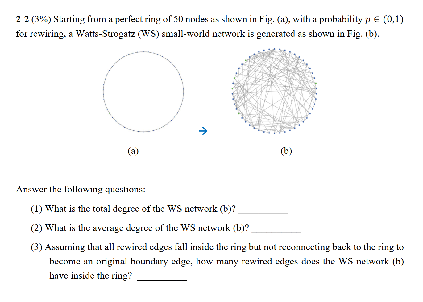Solved 2-2 (3\%) Starting from a perfect ring of 50 nodes as | Chegg.com