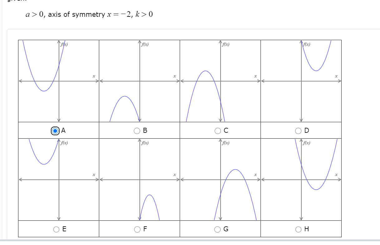 Solved Given a quadratic function defined by f(x) = a (x - | Chegg.com