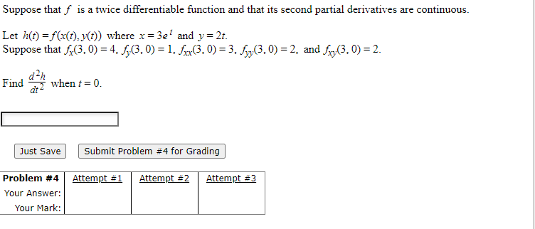 Solved Suppose that f is a twice differentiable function and | Chegg.com