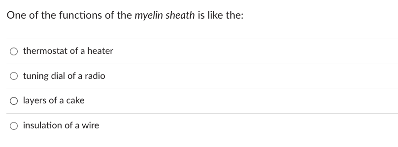 Solved In a monosynaptic reflex arc, the number of synapses | Chegg.com