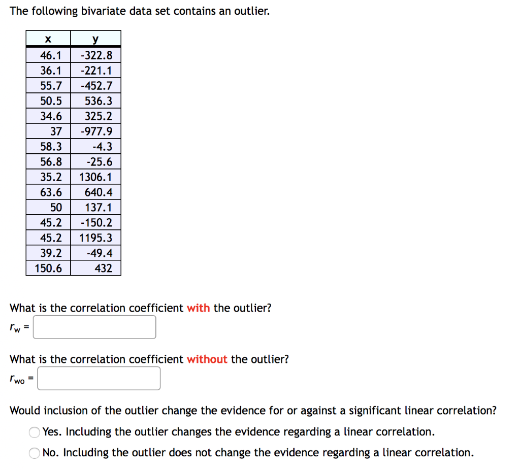 Solved: The Following Bivariate Data Set Contains An Outli... | Chegg.com