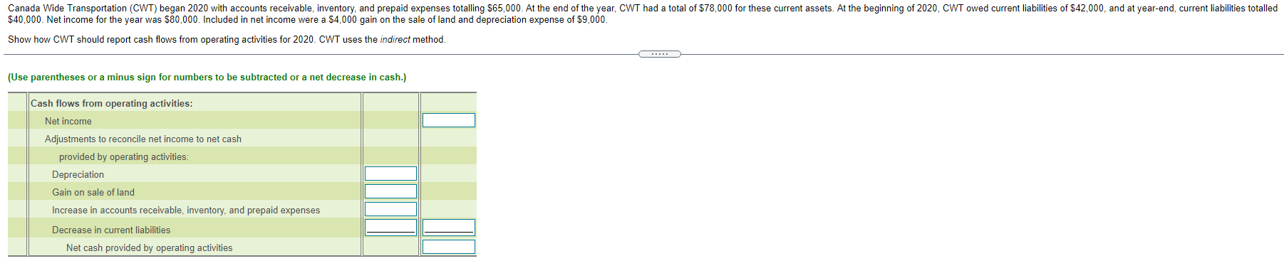 Solved Canada Wide Transportation (CWT) began 2020 with | Chegg.com
