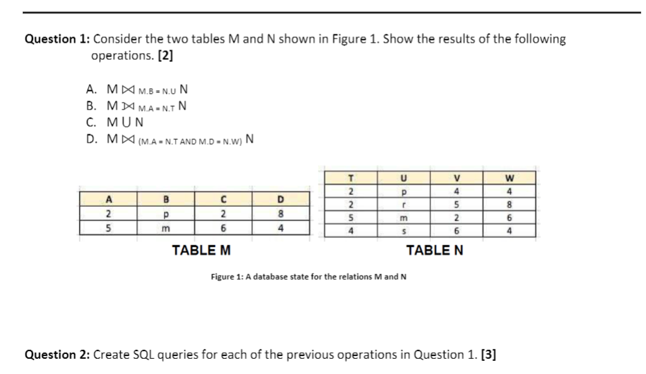 Solved Question 1: Consider the two tables M and N shown in | Chegg.com