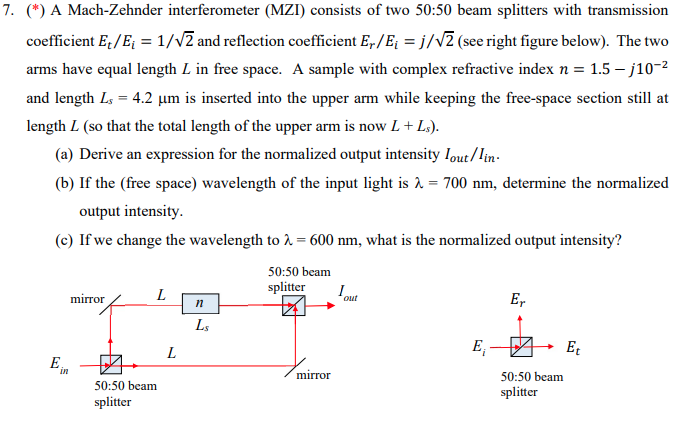 Solved (*) ﻿A Mach-Zehnder interferometer (MZI) ﻿consists of | Chegg.com