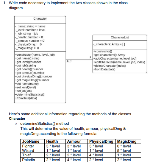 Solved Write code necessary to implement the two classes | Chegg.com