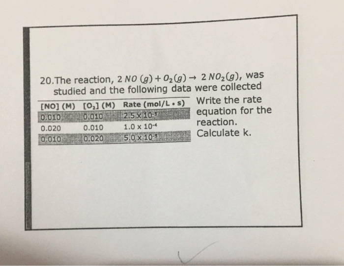 Solved The reaction, 2 NO(g) + O_2(g) rightarrow 2 NO_2(g), | Chegg.com