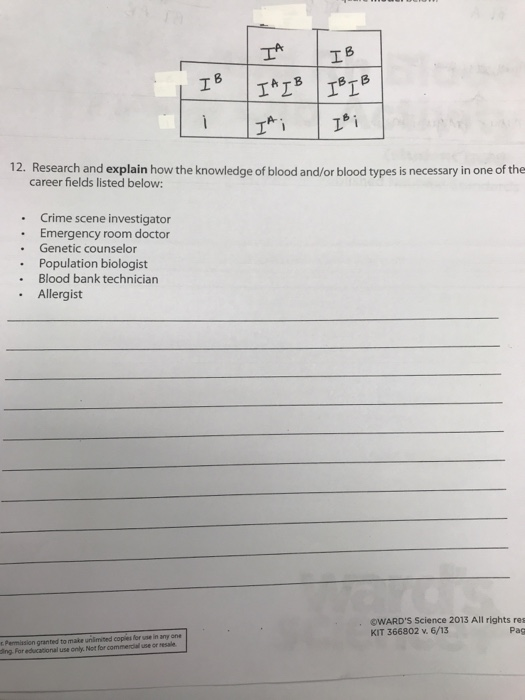 Solved 12. Research and explain how the knowledge of blood | Chegg.com
