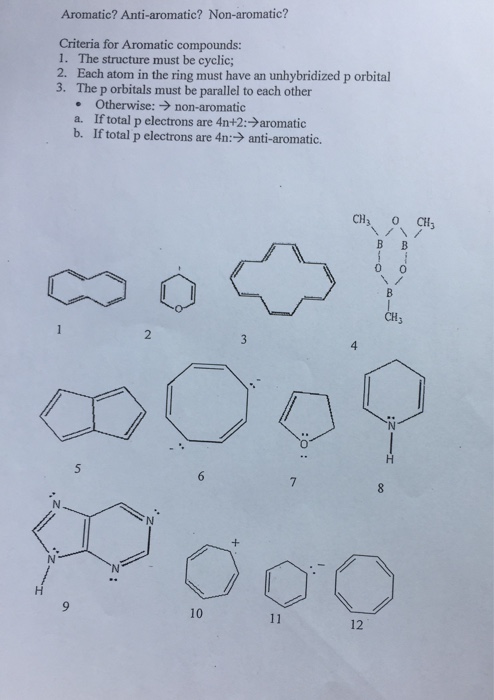 Solved Aromatic? Anti-aromatic? Non-aromatic? Criteria for | Chegg.com