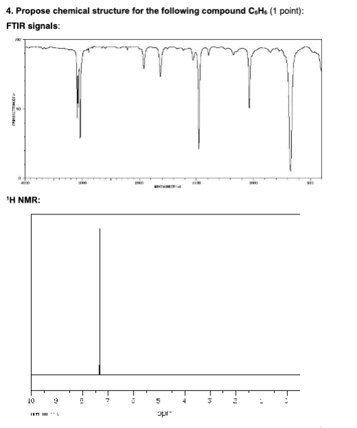 Solved 4. Propose chemical structure for the following | Chegg.com