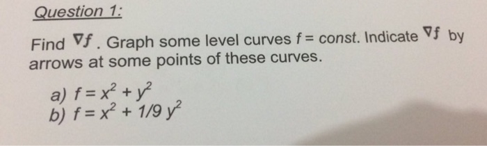 Solved Find nabla f. Graph some level curves f = const. | Chegg.com
