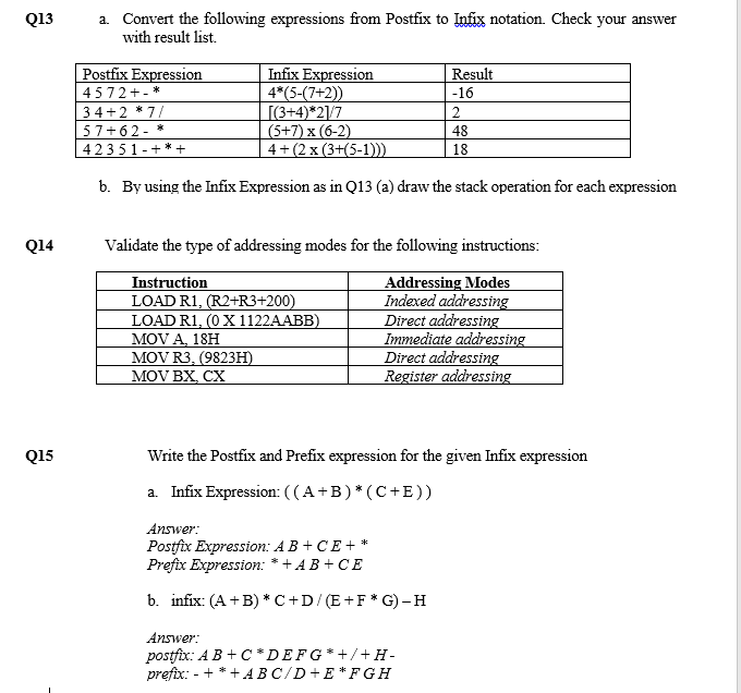 Solved Q13 a. Convert the following expressions from Postfix | Chegg.com