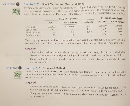 Solved OBJECTIVE Exercise 7.20 Direct Method and Overhead | Chegg.com