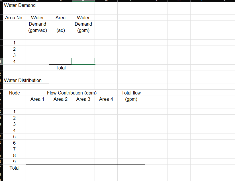 Solved Water Demand \begin{tabular}{|c|c|c|c|} \hline Area | Chegg.com