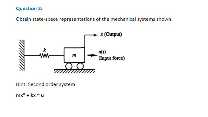 Solved Obtain state-space representations of the mechanical | Chegg.com Solved Obtain state-space representations of the mechanical | Chegg.com