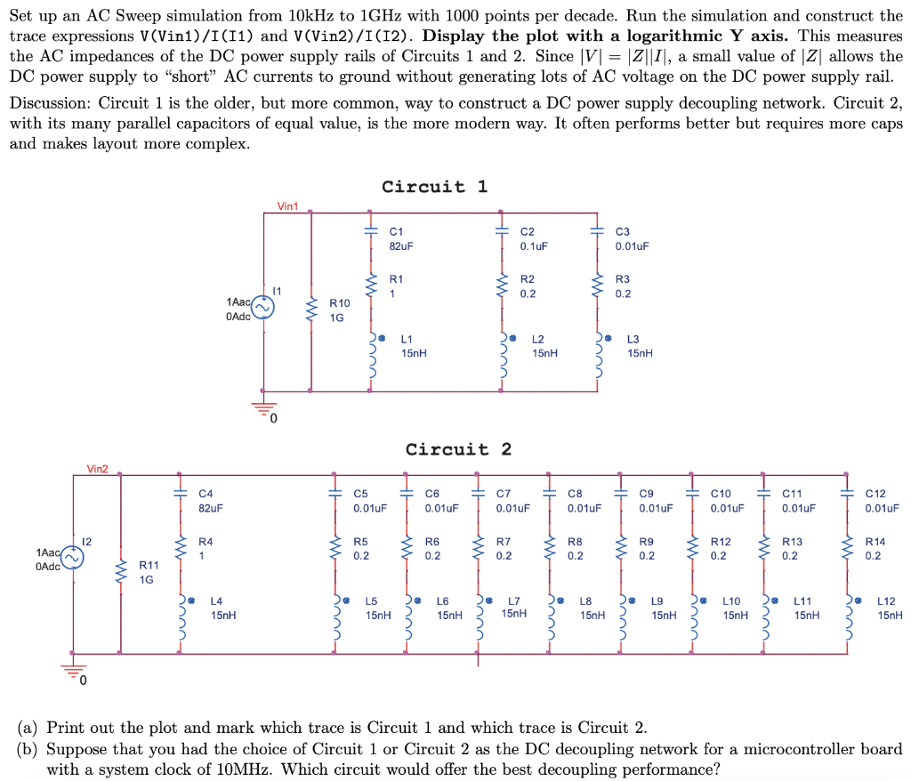 Set up an AC Sweep simulation from 10kHz to 1GHz with | Chegg.com