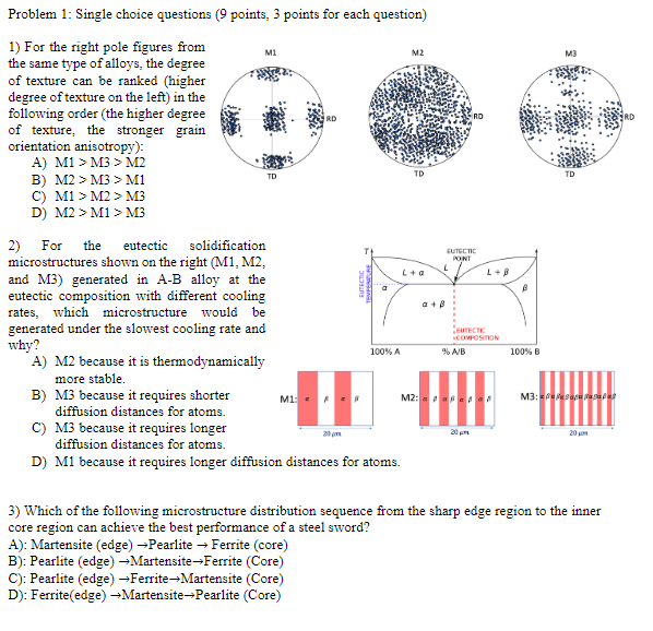 Solved Problem 1: Single choice questions ( 9 points, 3 | Chegg.com