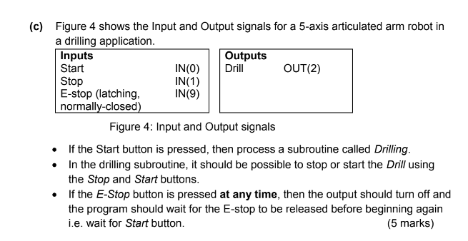 Solved C Figure 4 Shows The Input And Output Signals For A 8826
