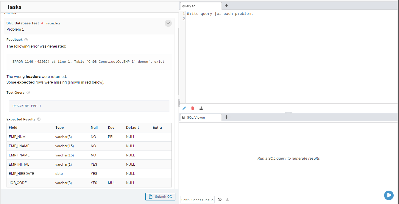Solved FIGURE P8.1 THE CH08_CONSTRUCTCO DATABASE Relational | Chegg.com