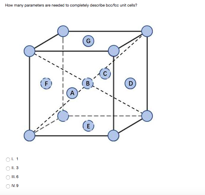 Solved How many parameters are needed to completely describe | Chegg.com