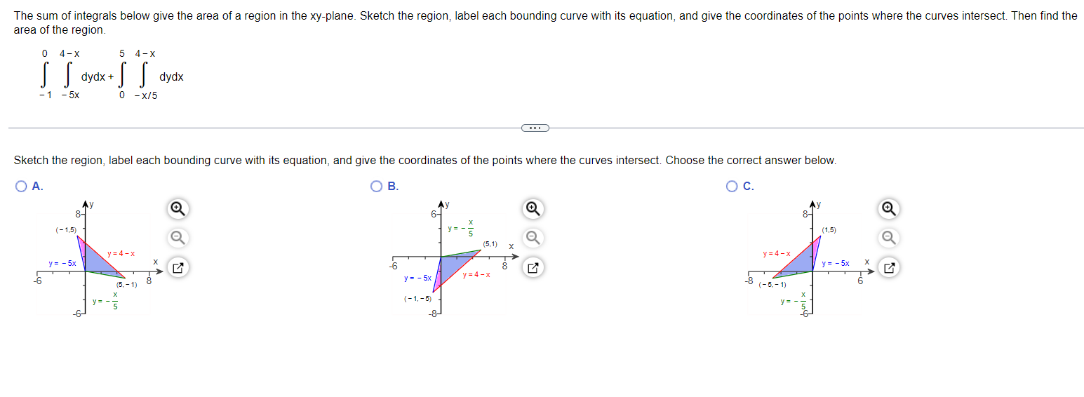 Solved area of the region. Sketch the region, label each | Chegg.com