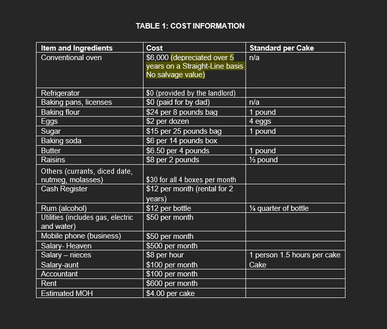 Solved Cost Classification (Assignment #1) Her first | Chegg.com