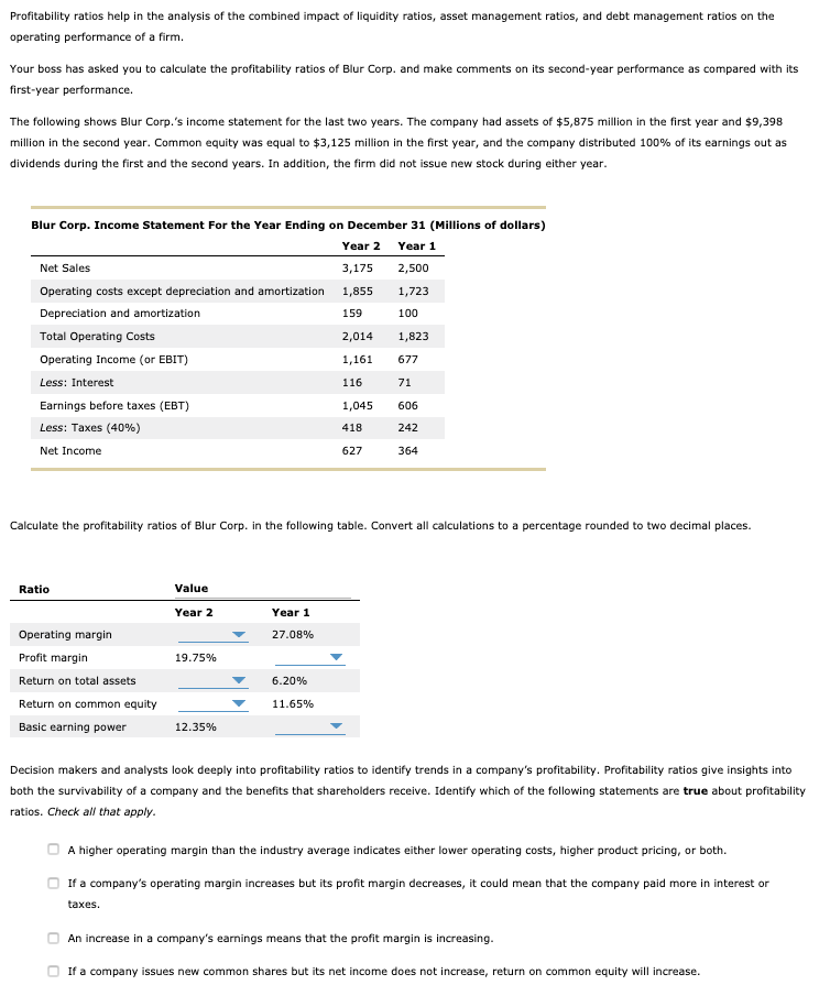 Solved Profitability ratios help in the analysis of the | Chegg.com
