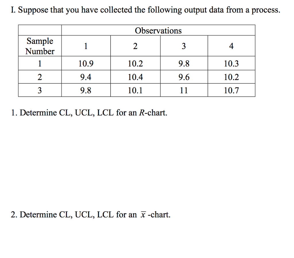 Please if there is anyway to upload the work of how | Chegg.com
