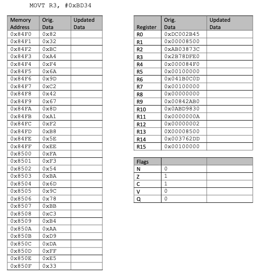 Solved Compute the correct CPU computations and | Chegg.com