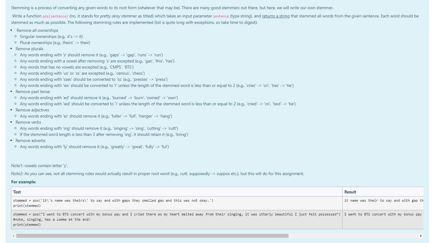 Solved This Is My Code Say Some Hidden Test Cases Failed 2633