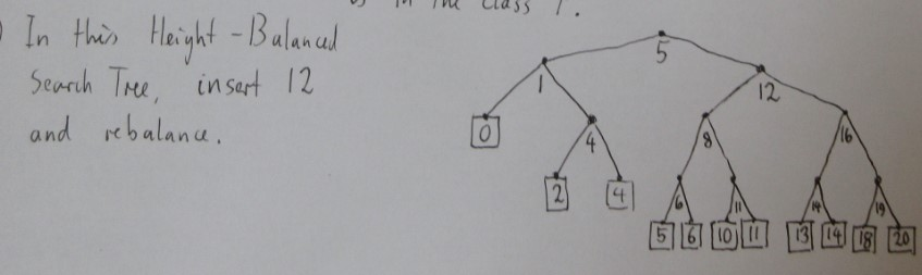 Solved 5 1 In this Height -Balanced Search Tree, insert 12 | Chegg.com