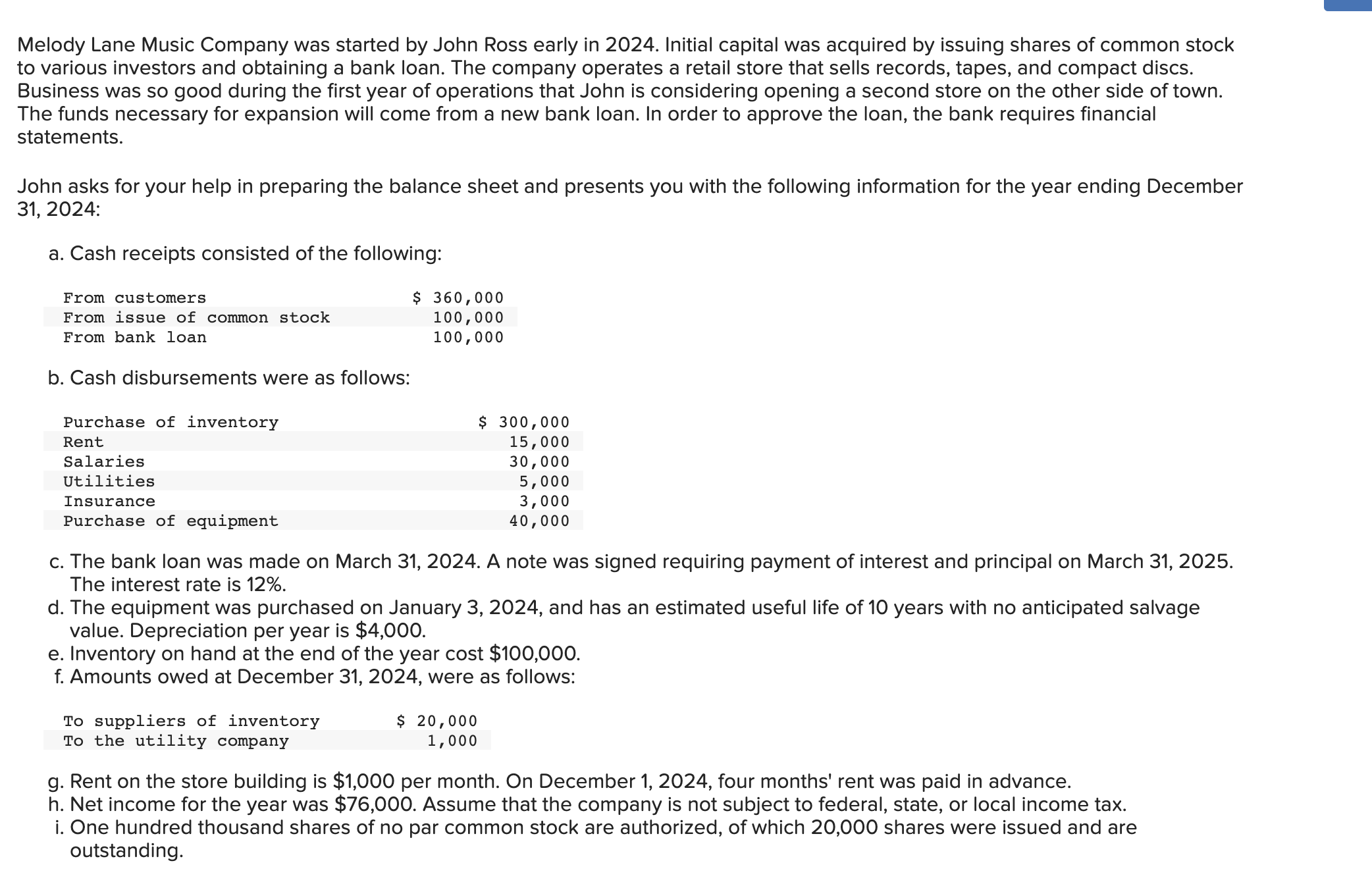 Solved Melody Lane Music Company was started by John Ross | Chegg.com