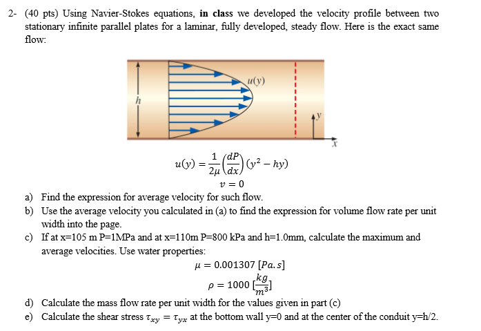 Solved 2- (40 pts) Using Navier-Stokes equations, in class | Chegg.com