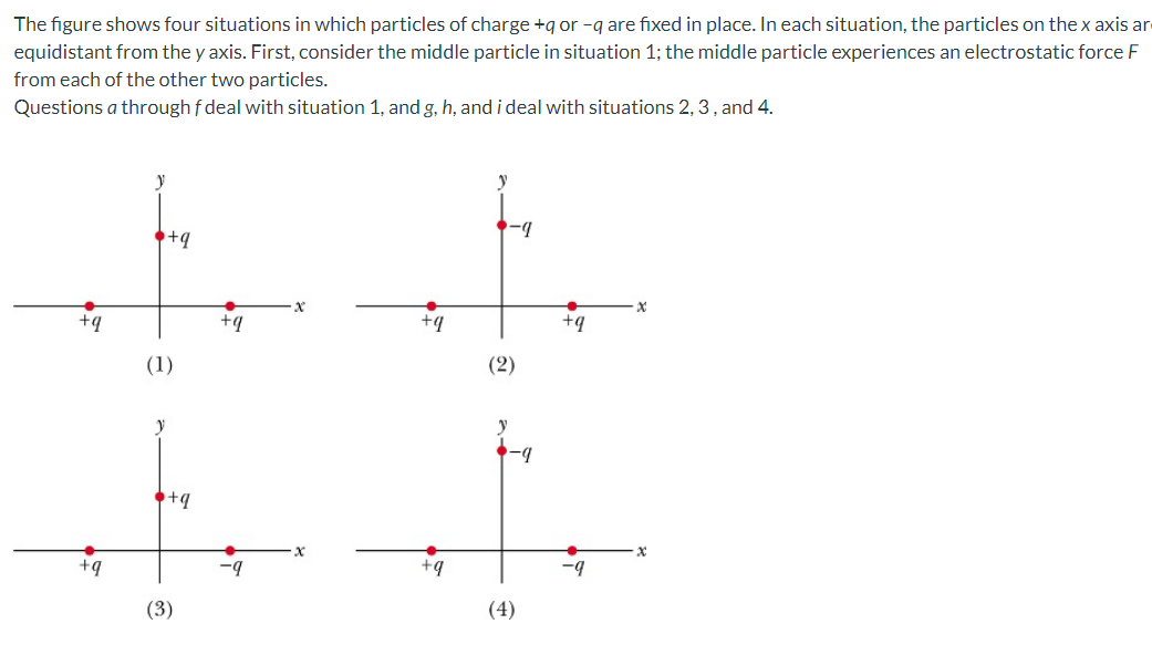Solved The figure shows four situations in which particles | Chegg.com