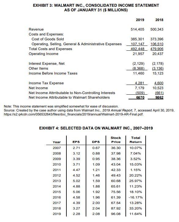 ESTIMATING WALMART'S COST OF CAPITAL OVERVIEW In | Chegg.com