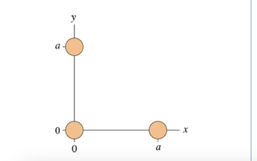 Solved Three identical coins lie on three corners of a | Chegg.com