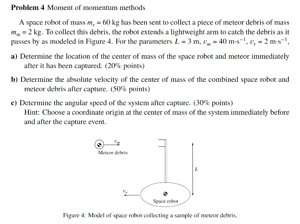 Problem 4 Moment of momentum methods A space robot of | Chegg.com