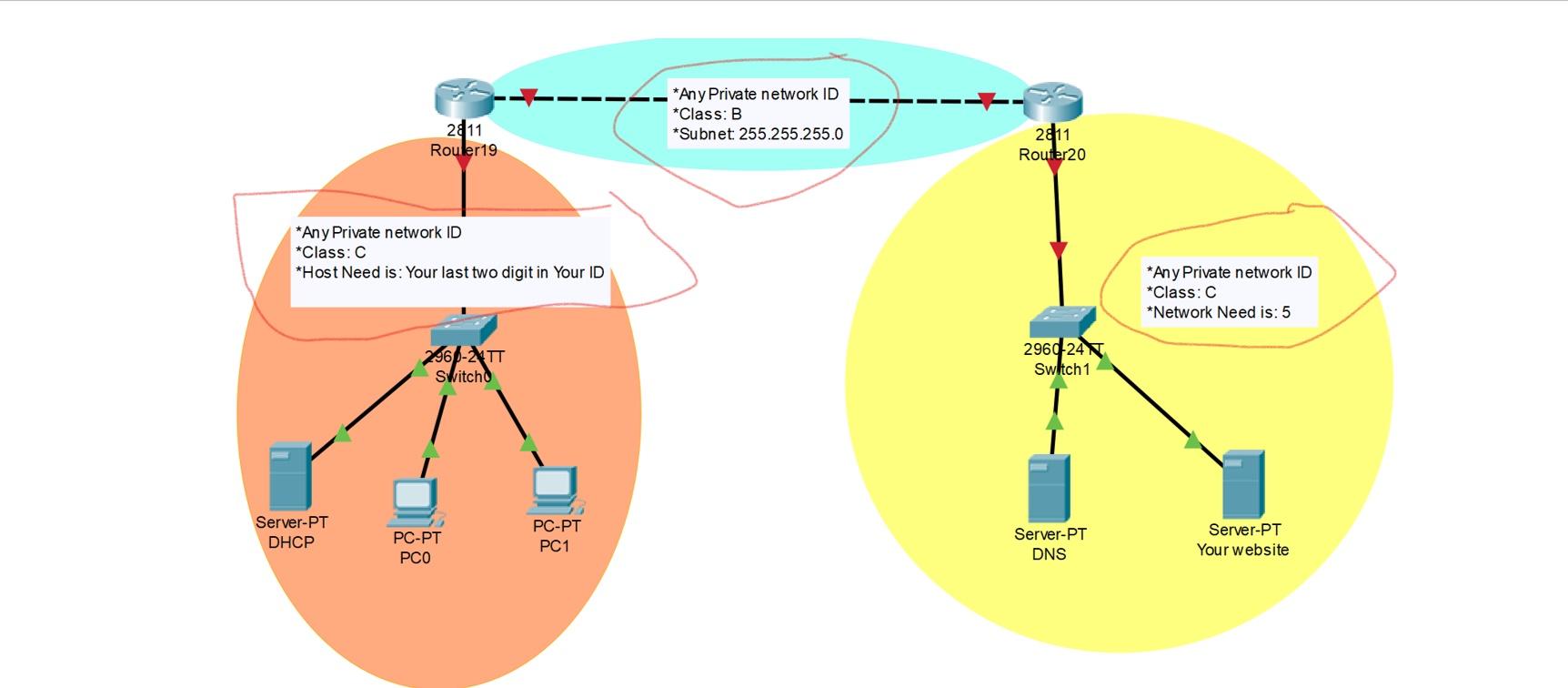Solved i need explanation, hope and looking for the | Chegg.com